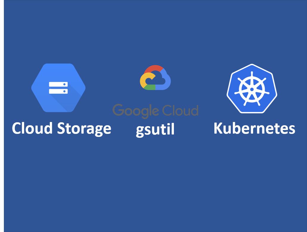 GKE中のGolangアプリケーション、gsutilを使ってCloud Storageでデータ連携を行う | DS SOLUTION, INC.